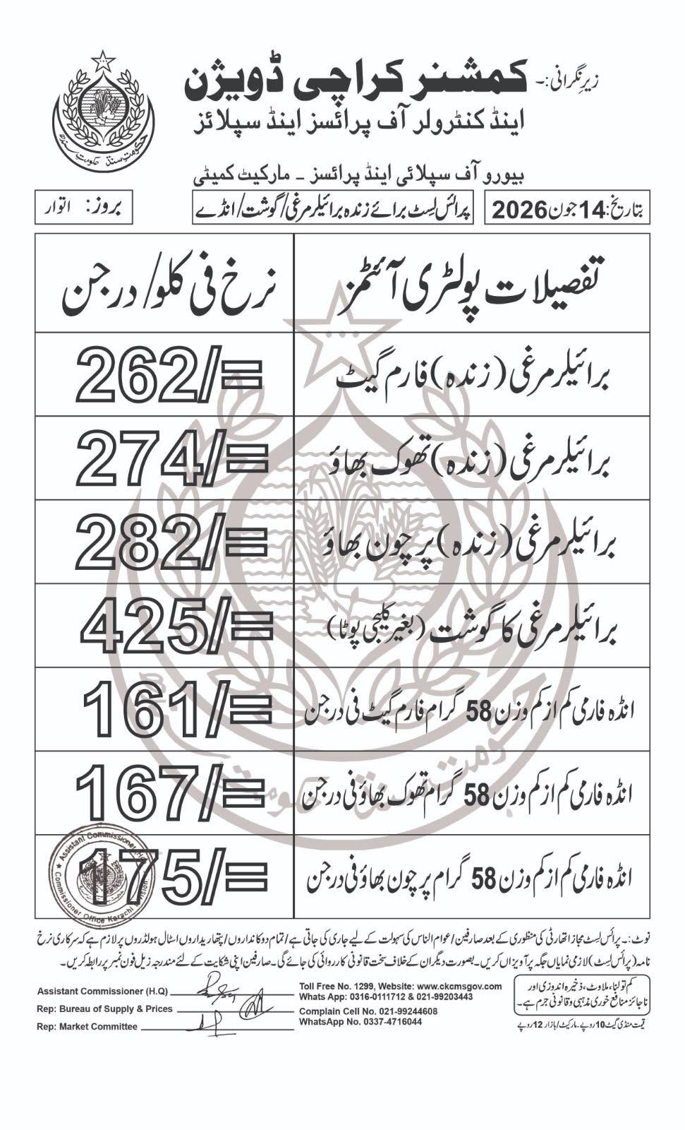 Karachi Chicken, Eggs Price List - June 14, 2026